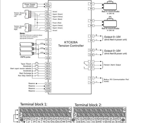 Web Automatic Tension Controller KTC828A | hjp-webguidingsystem